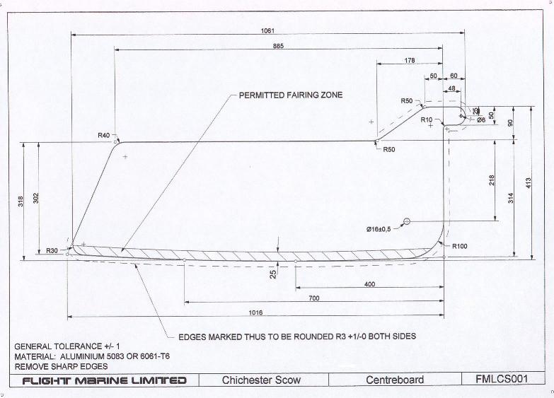 Chichester Scow Class Association